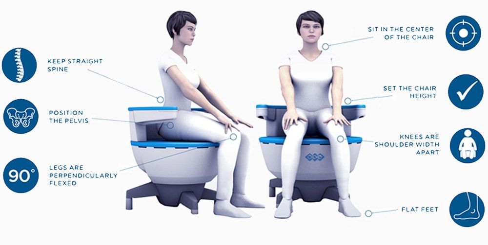 Emsella Urinary Incontinence Treatment HyperFit MD
